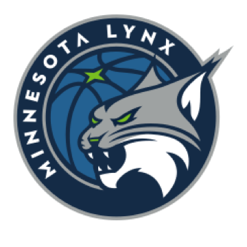Final Injury Report for Lynx-Sky: Will Napheesa Collier, Gabriela ...