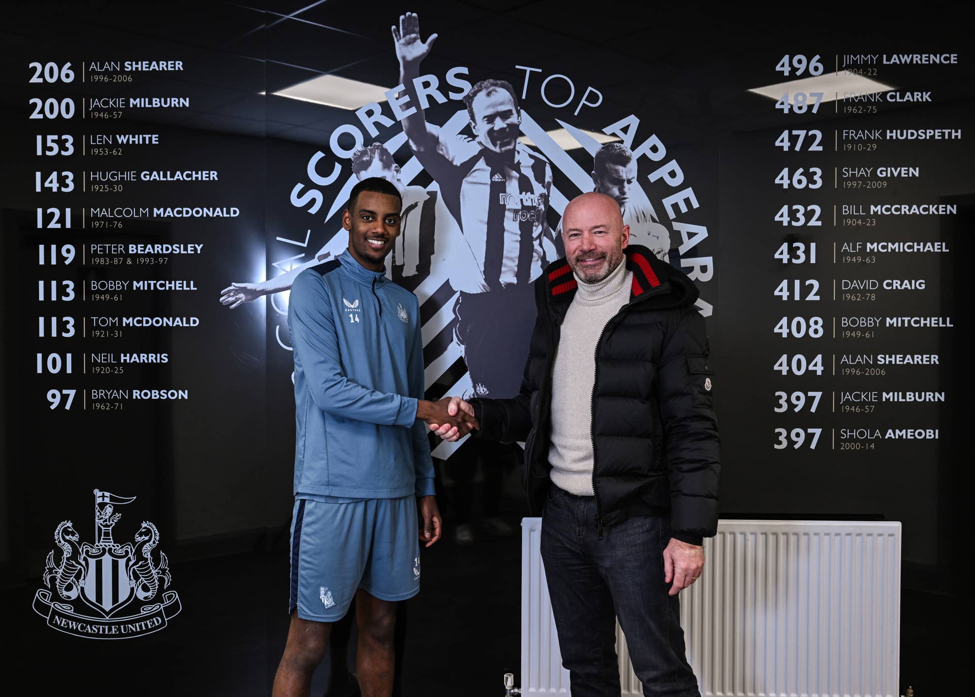 ‘I’m Not Angry’ – Alan Shearer Reacts to Alexander Isak’s Reported Push ...