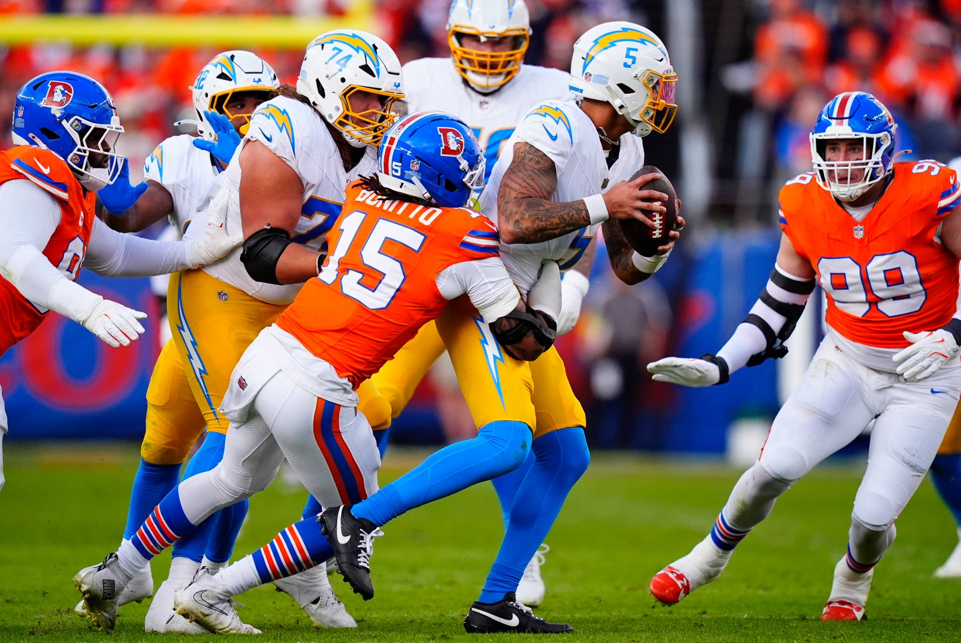Fantasy Football 101: When to Draft a Defense - Athlon
