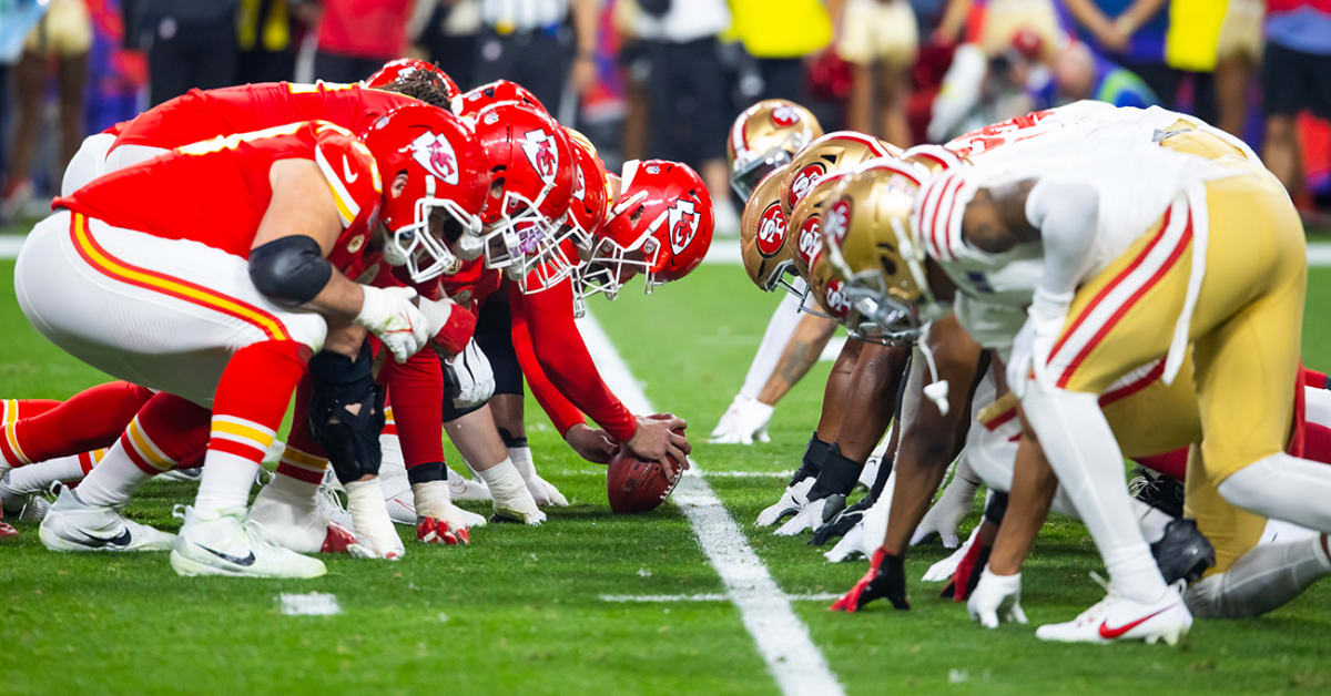 Athlon Sports 2024 NFL Team Previews - Athlon Sports