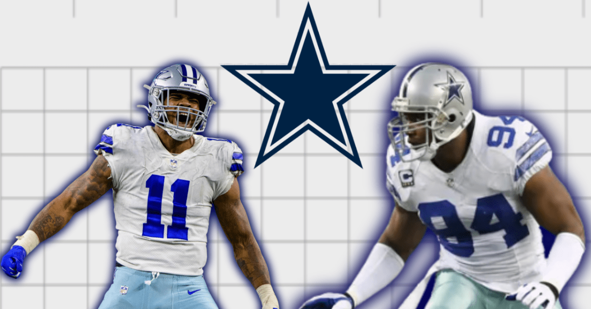 Dallas Cowboys Urged Toward Micah Parsons Contract Signing With ...