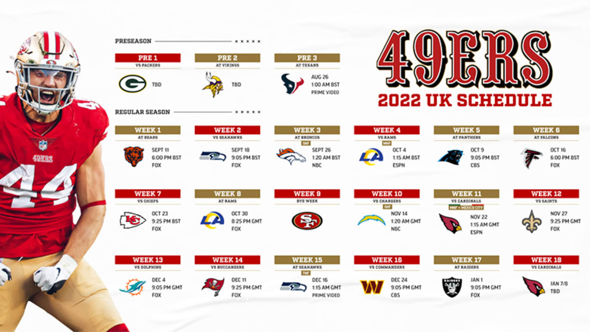 San Francisco 49ers Schedule 2022 Athlon Sports