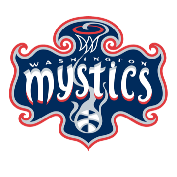 Washington Mystics Schedule - Athlon Sports