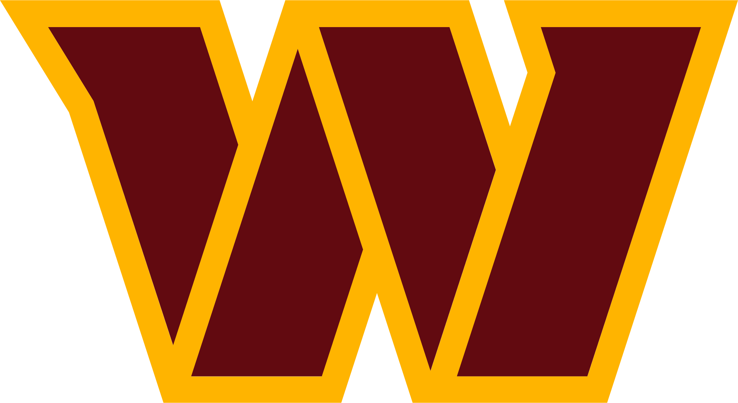 Washington Commanders NFL Latest News, Rumors, Fan Discussions, Game ... Washington Commanders NFL Latest News, Rumors, Fan Discussions, Game ...