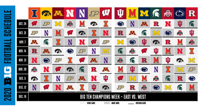Big Ten Football: Best Game Every Week of the Revamped 2020 Schedule ...