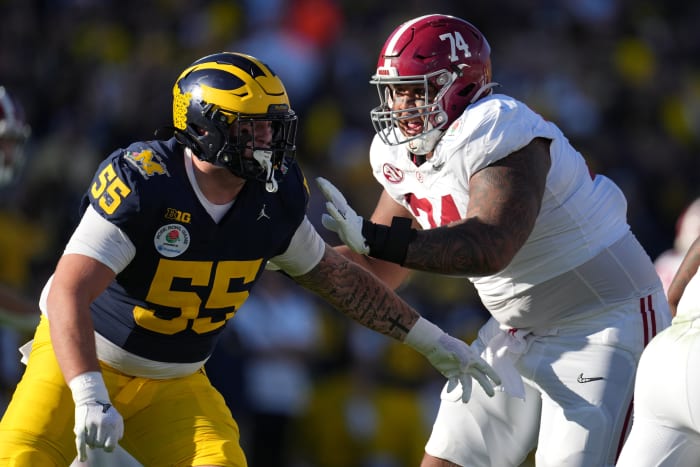 College Football's Top 20 Defensive Lines for 2024 - Athlon Sports