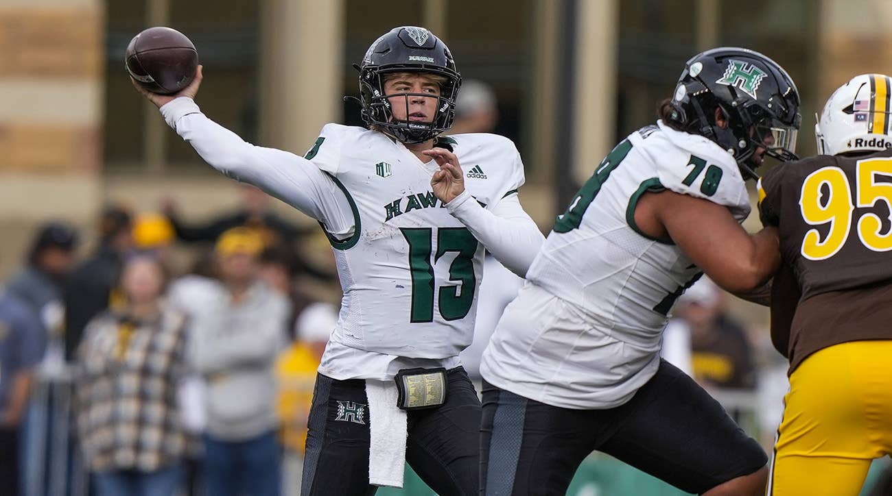 Hawaii Football: 2024 Rainbow Warriors Season Preview and Prediction ...