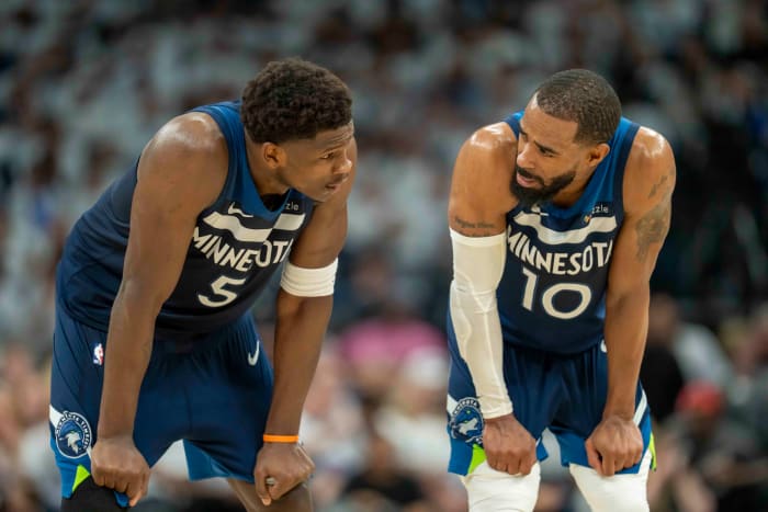 Timberwolves' Chris Finch Announces Roster Plans After Playoff Exit ...