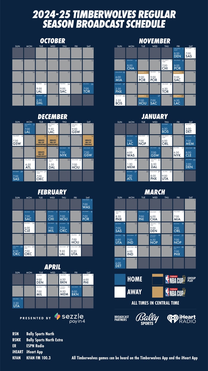 Minnesota Timberwolves 2024-25 Broadcast Schedule Unveiled - Athlon Sports
