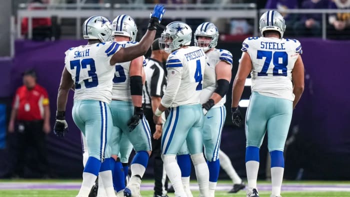 Dallas Cowboys Roster Analysis Reveals 1 Massive Question Mark in 2025 ...