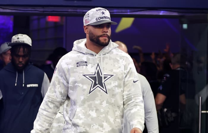 Dallas Cowboys Should Consider These 3 Backup QB's for Dak Prescott ...
