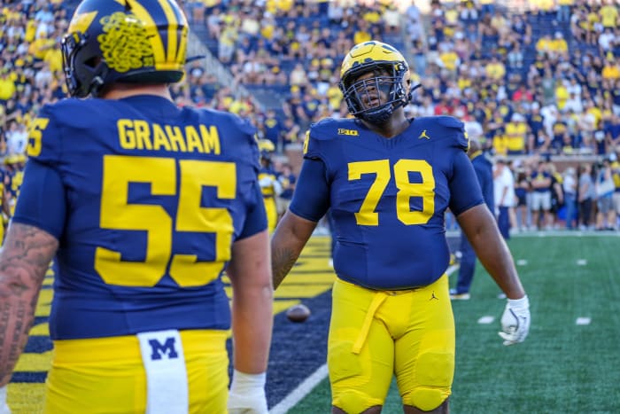 2025 NFL Combine: The 2025 Defensive Tackle Draft Class Could Be An All ...