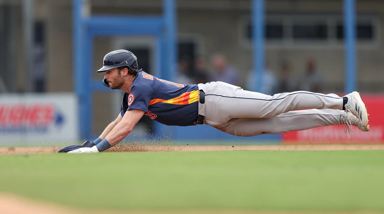Top MLB Prospects: 10 MLB Rookies Who Could Become Major Contributors ...