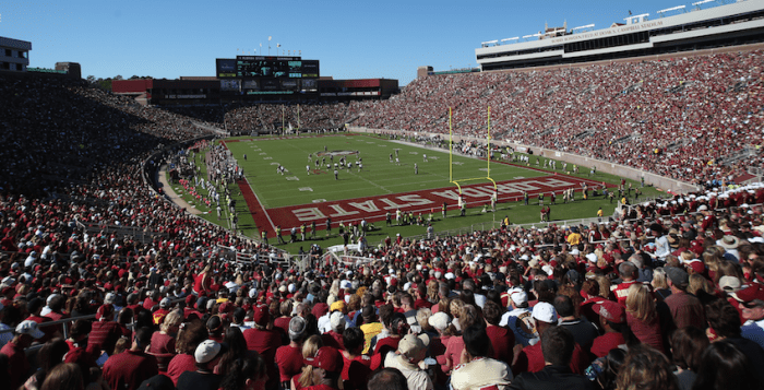 Ranking the ACC Stadiums for 2015 - Athlon Sports