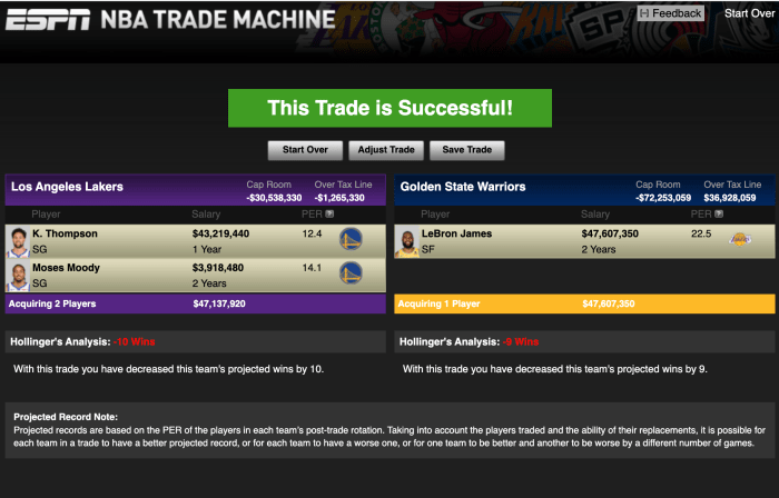 What Warriors Could Have Offered in Blockbuster Trade for LeBron James ...