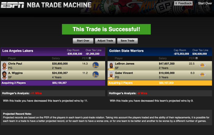 What Warriors Could Have Offered in Blockbuster Trade for LeBron James ...