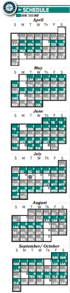 Seattle Mariners: 2017 Preview, Predictions & Schedule - Athlon Sports