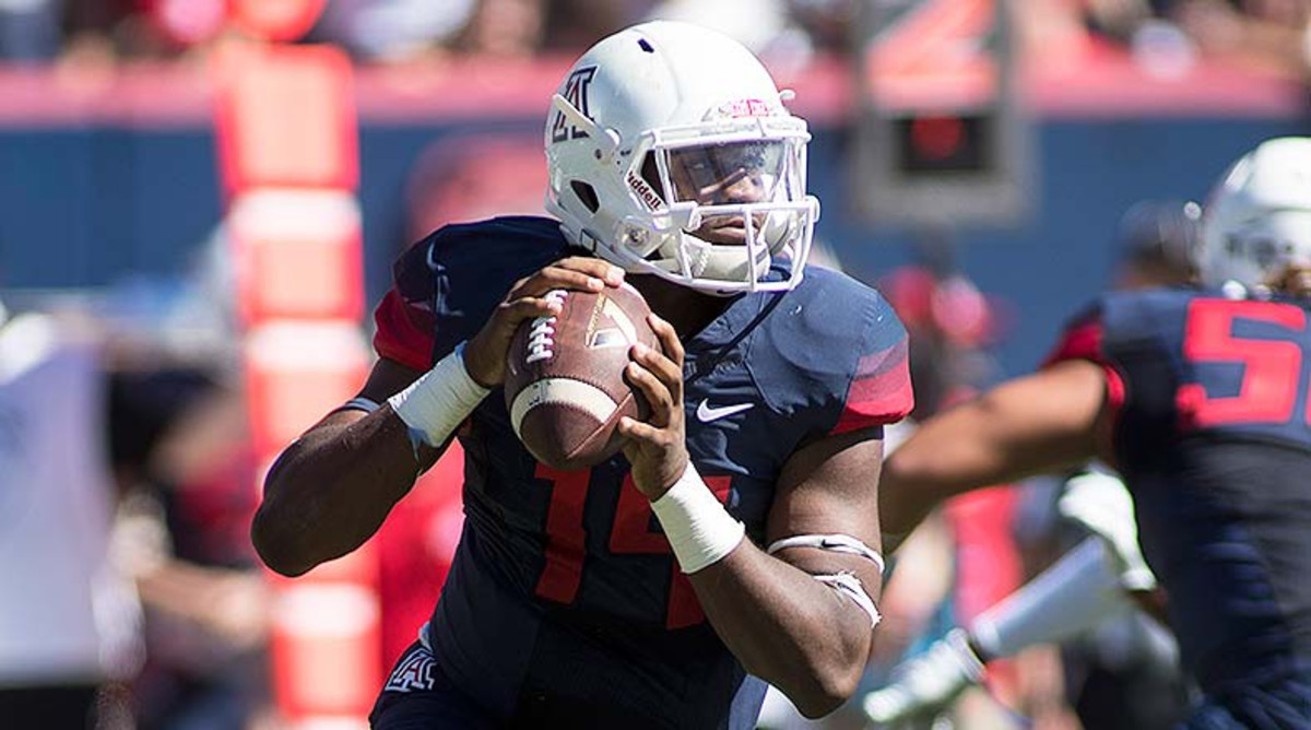 Texas Tech vs. Arizona Football Prediction and Preview - Athlon Sports