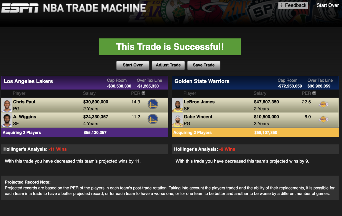 What Warriors Could Have Offered in Blockbuster Trade for LeBron James ...