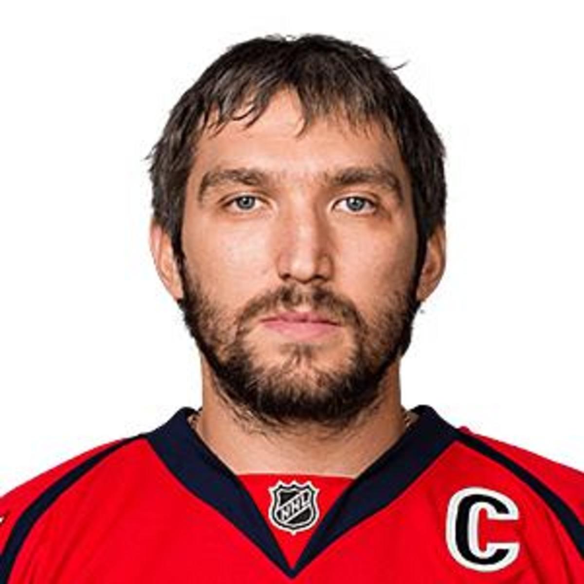 Alex Ovechkin News, Analysis, and Stats on AthlonSports.com - Athlon Sports