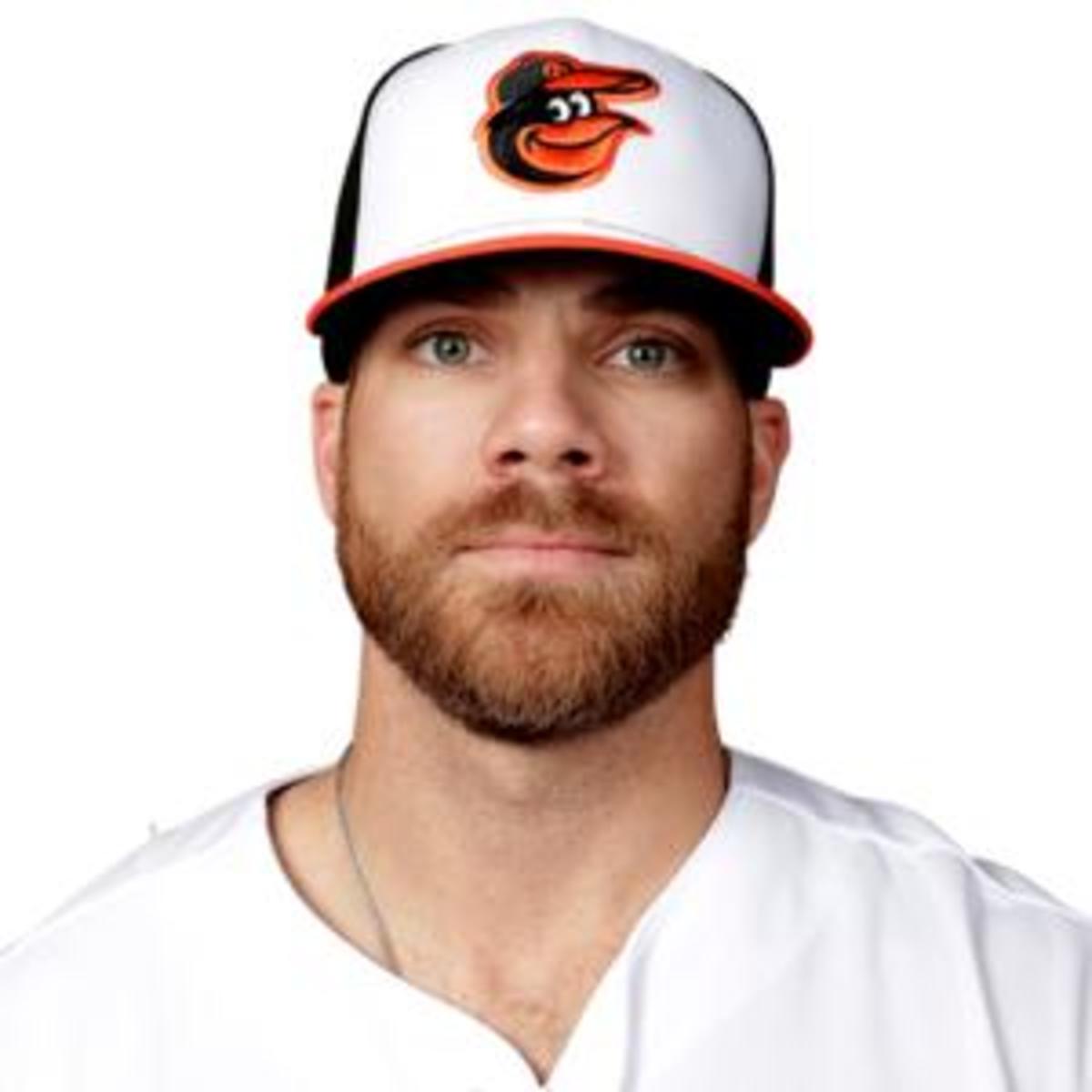 Chris Davis News, Analysis, and Stats on AthlonSports.com - Athlon Sports