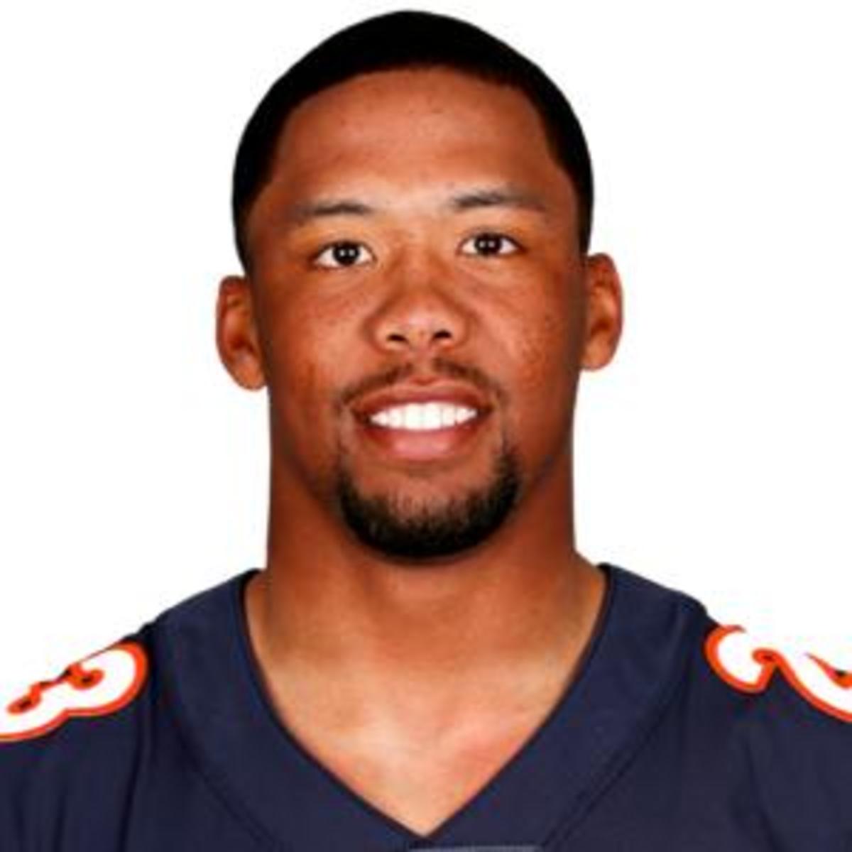 Kyle Fuller Ursos