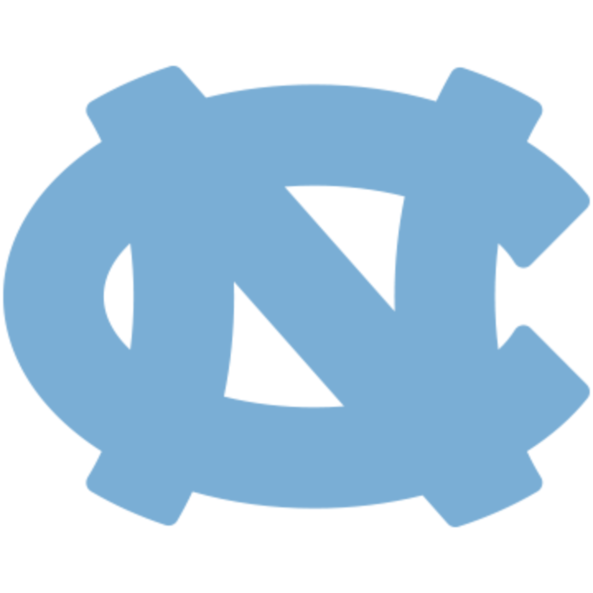 North Carolina Tar Heels - Athlon Sports