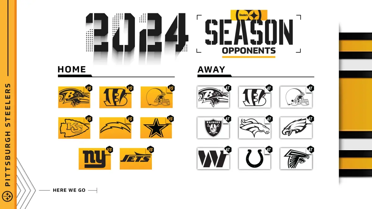 Pittsburgh Steelers Draw Third Toughest Regular Season Schedule Athlon Sports