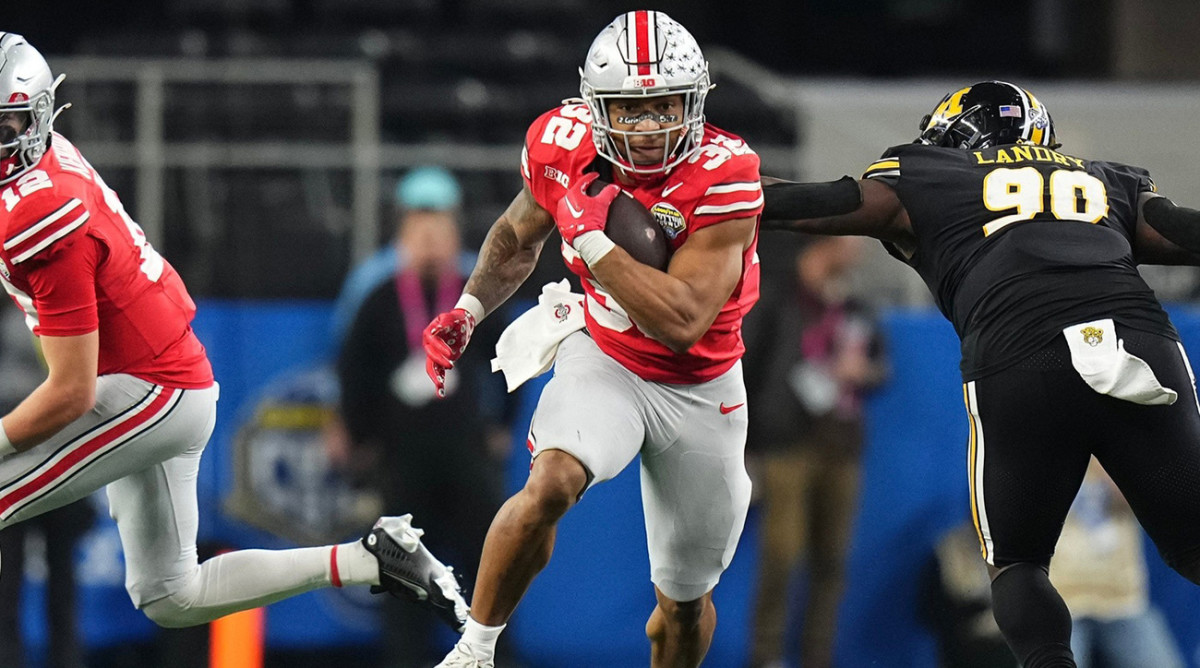 College Football's Top 20 Running Back Units for 2024 - Athlon Sports