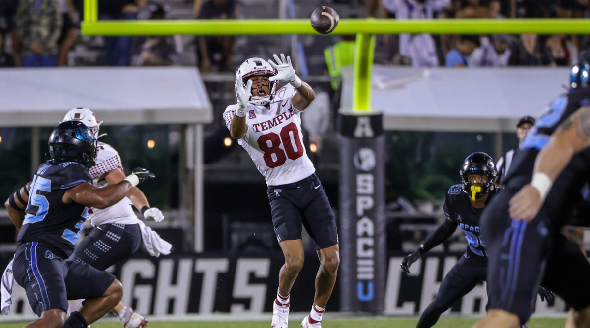 Temple Football: 2024 Owls Season Preview and Prediction - Athlon Sports