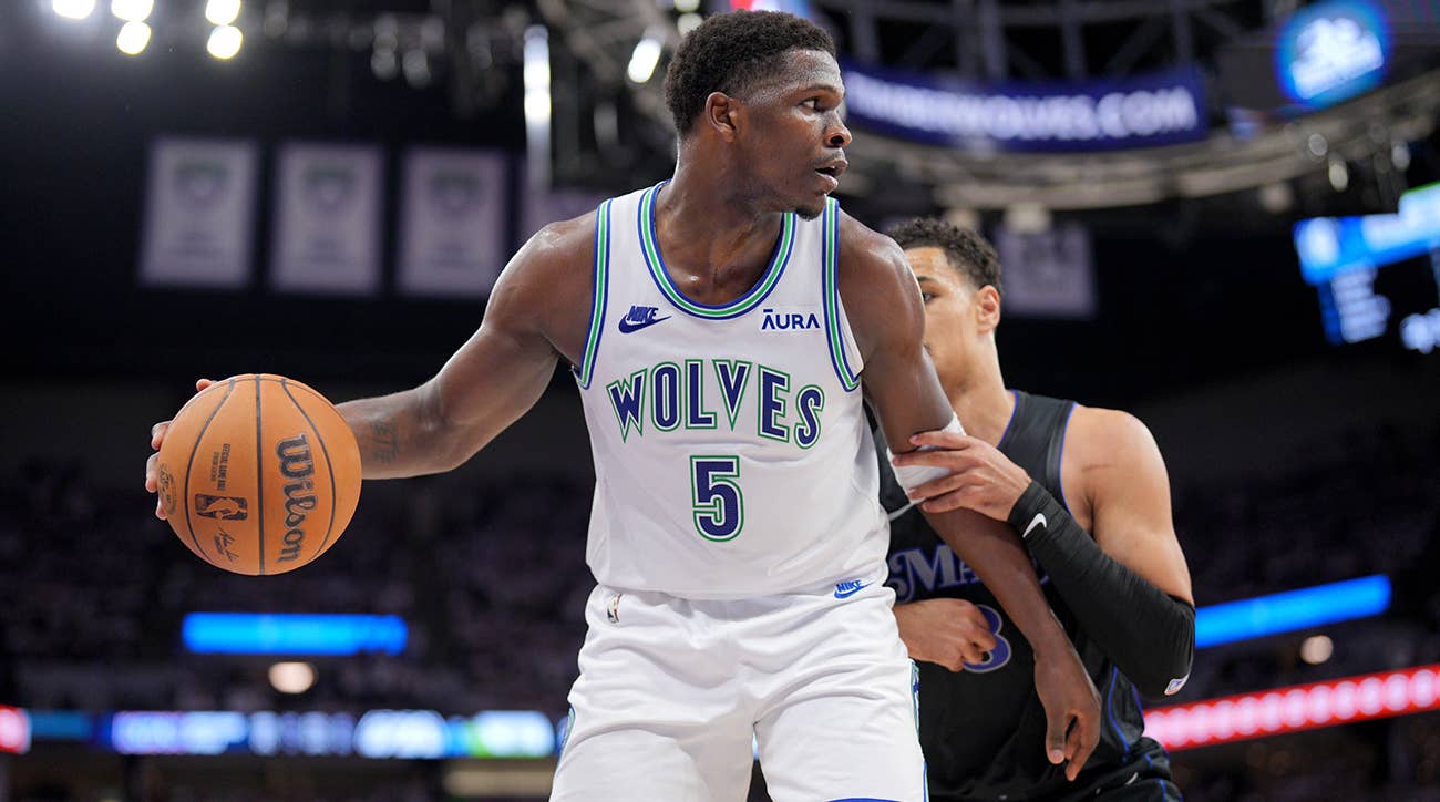 Minnesota Timberwolves 2024-25 Season Preview: Anthony Edwards Leads a ...