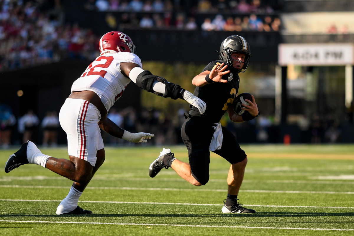 College Football's 2025 Strength of Schedule, Ranked - Athlon Sports