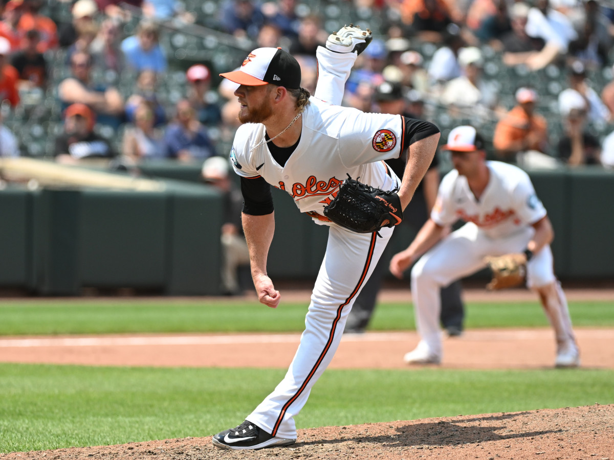 Atlanta Braves Eye Craig Kimbrel as Solution to Bullpen Inconsistencies ...