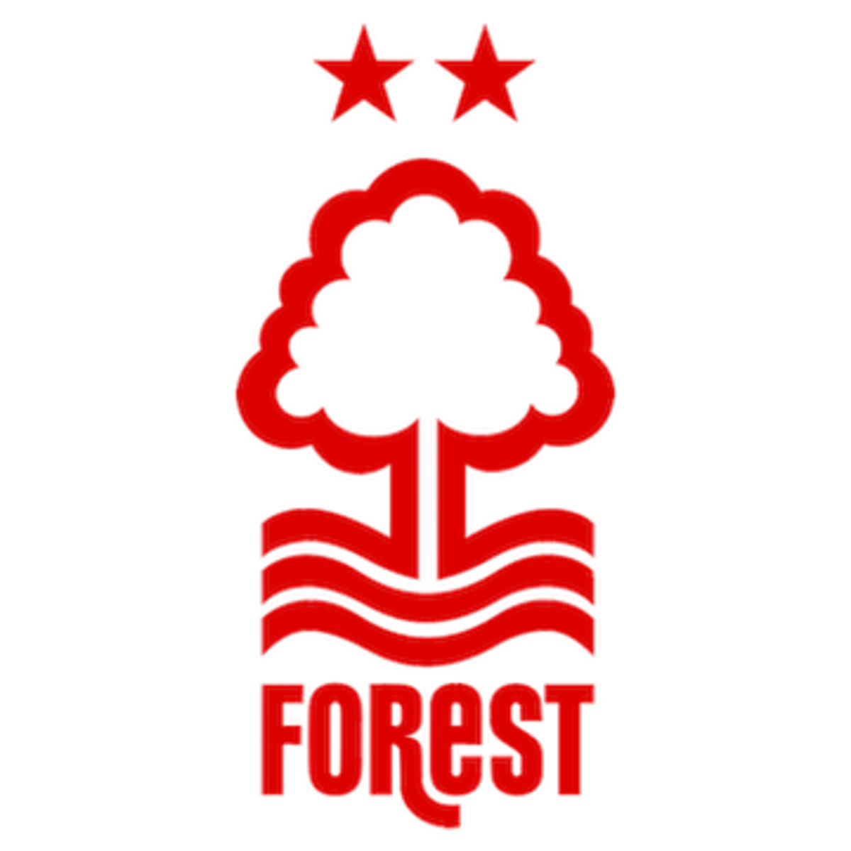Nottingham Forest - Athlon Sports