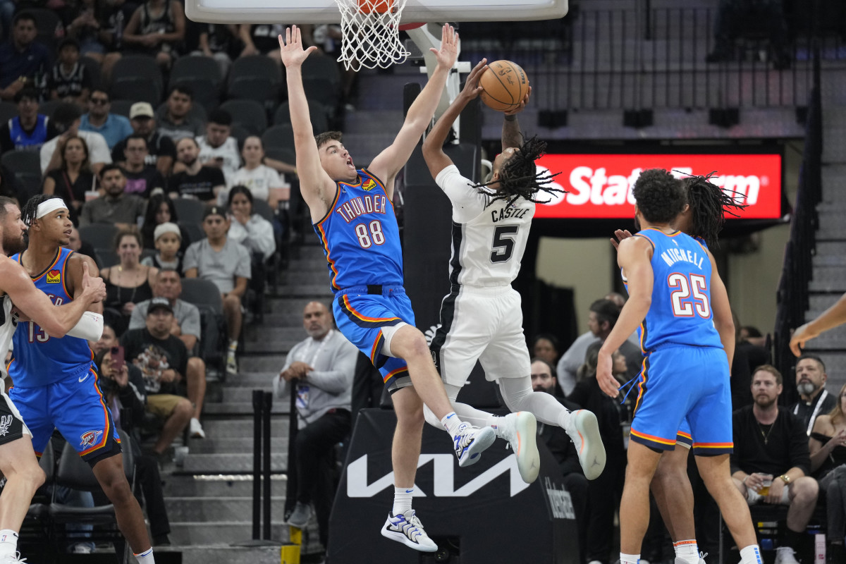 San Antonio Spurs' Stephon Castle to Face Massive Test Against OKC ...