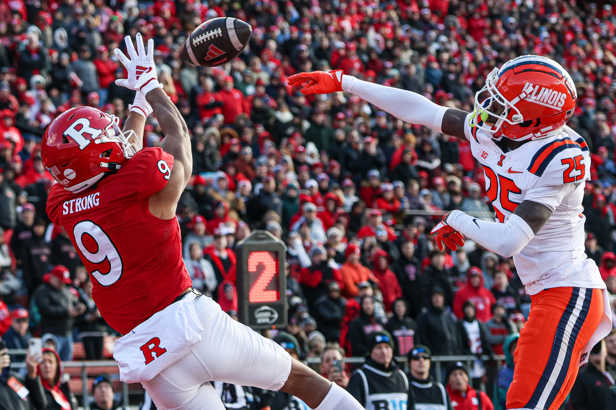 College Football's 2025 Strength of Schedule, Ranked - Athlon Sports