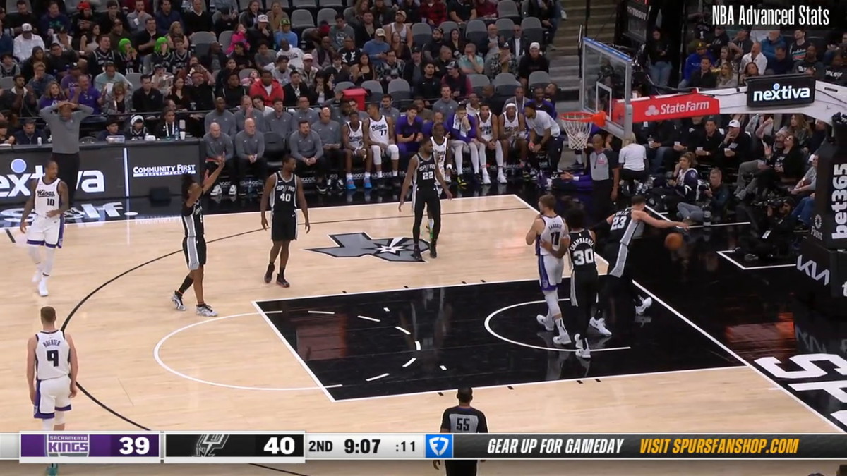 Spurs' Center Zach Collins Receives a Technical Foul - Athlon Sports