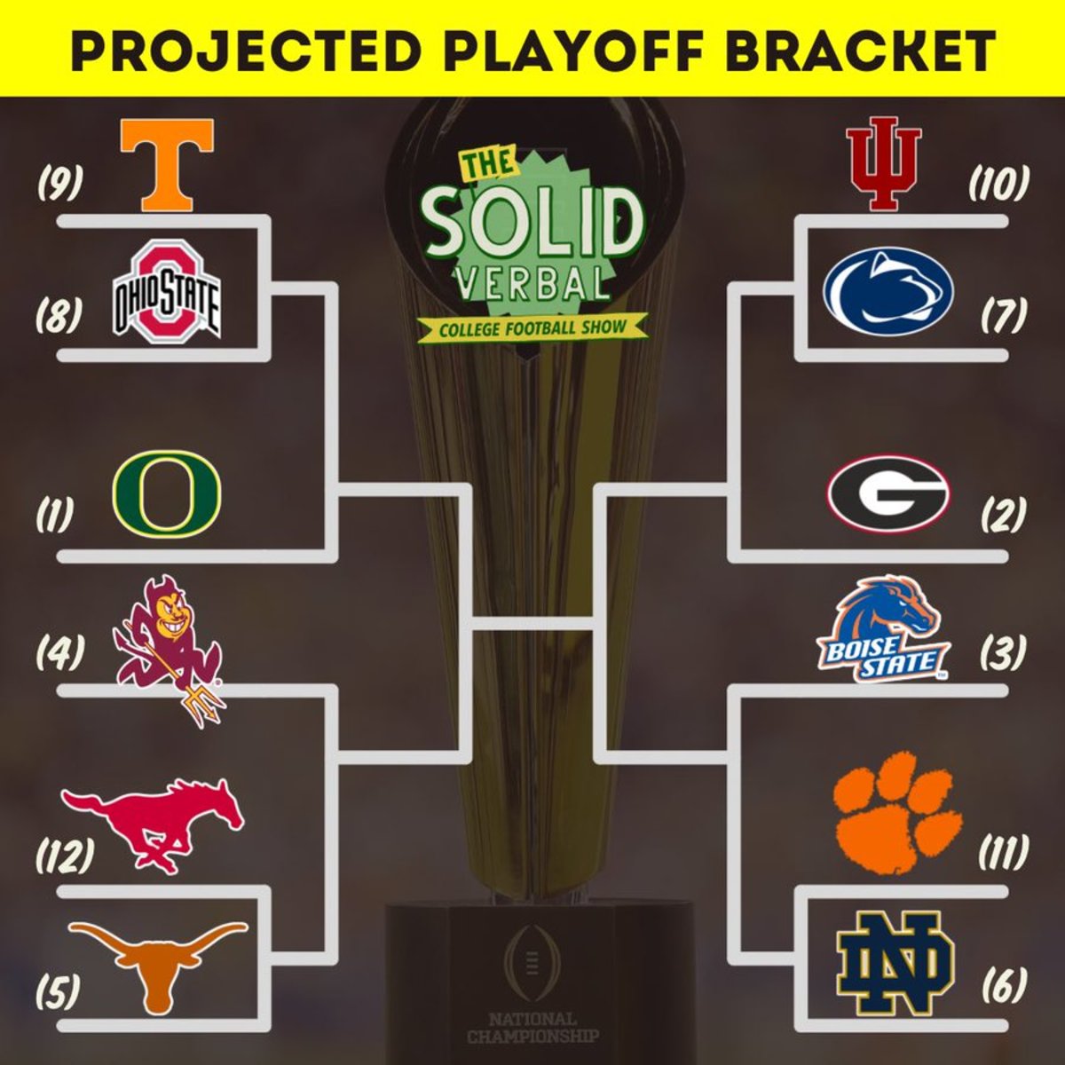 Solid Verbal Podcast Projects the 12-Team Playoff Bracket, And It Looks About Right - Athlon Sports