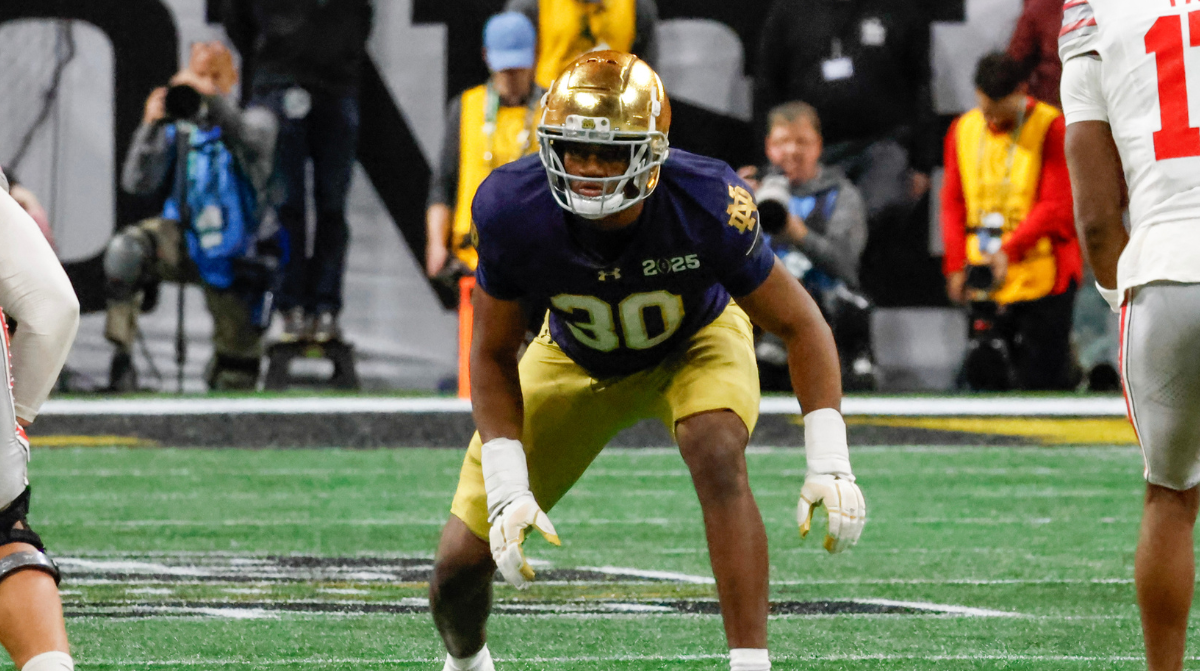 IB Nation Sports Talk: Notre Dame Football Spring Breakout Predictions ... IB Nation Sports Talk: Notre Dame Football Spring Breakout Predictions ...