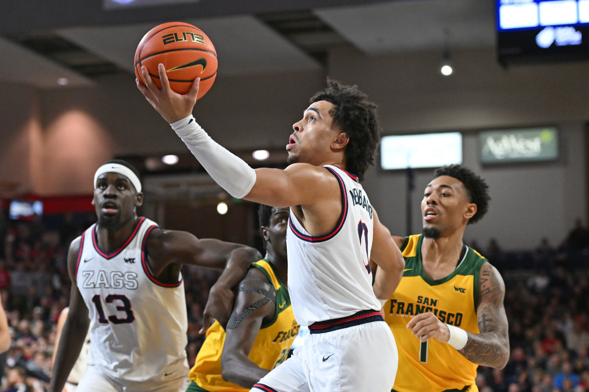 WCC basketball 2024-25 All-Conference award predictions - Athlon Sports