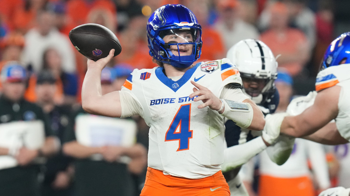 Mountain West Football 2025 Predictions - Athlon Sports