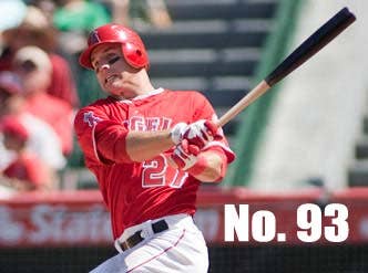 101 Amazing Baseball Stats to Kick off the 2013 Season - Athlon Sports