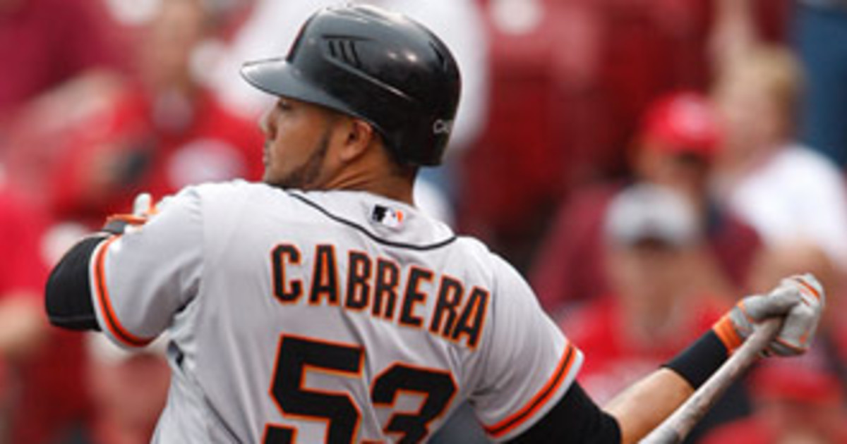 Understanding Sabermetrics in Baseball: What It All Means - Athlon Sports