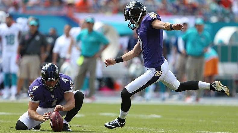 10 Greatest Kickers in NFL History - Athlon Sports