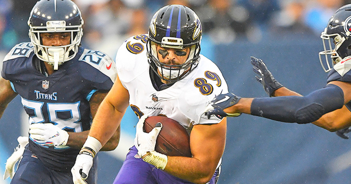 DFS Tight End Rankings and Picks for DraftKings and FanDuel in Week 6 ...