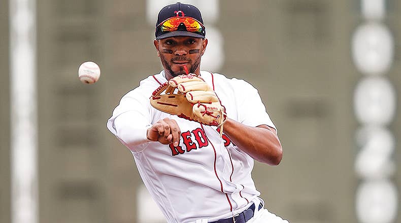 Boston Red Sox 2021: Scouting, Projected Lineup, Season Prediction ...