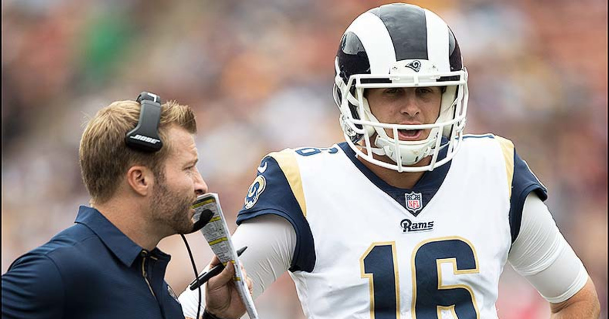 Los Angeles Rams: Game-by-Game Predictions for 2020 - Athlon Sports