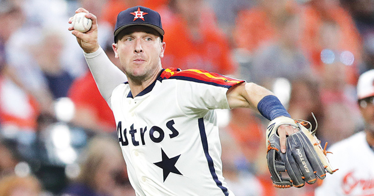 Houston Astros 2020: Scouting, Projected Lineup, Season Prediction ...