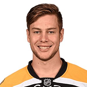 Brandon Carlo - Athlon Sports
