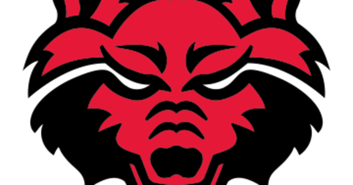 Arkansas State Red Wolves (Basketball) - Athlon Sports